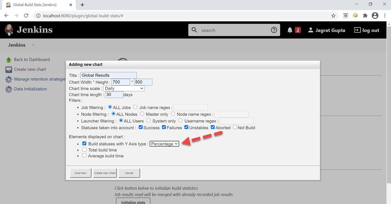 Jenkins Metrics and Trends - How to install Metric & trend related pluggin?